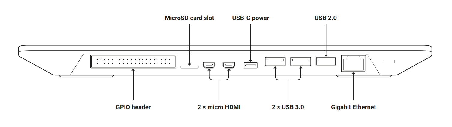 Raspberry Pi 400 - Raspikauppa