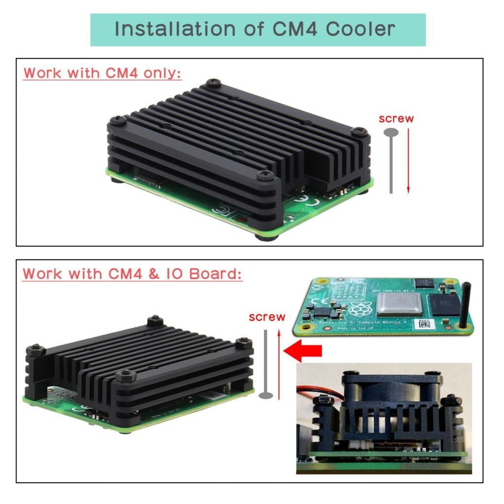 Armor Heatsink til Raspberry Pi Compute Module 4 • RaspberryPi.dk Armor Heatsink til Raspberry Pi Compute Module 4 • RaspberryPi.dk